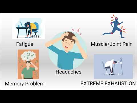 Chronic Fatigue Syndrome (CFS) Activity Diary For Managing Symptoms