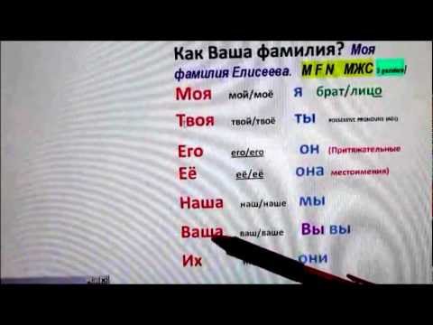 BEGINNING RUSSIAN 3 WHAT'S YOUR LAST NAME? КАК ВАША ФАМИЛИЯ?zoia