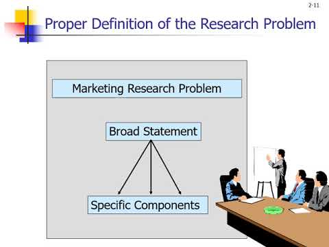 The Marketing Research Problem
