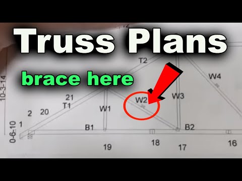 Truss plans explained! #shorts #diy