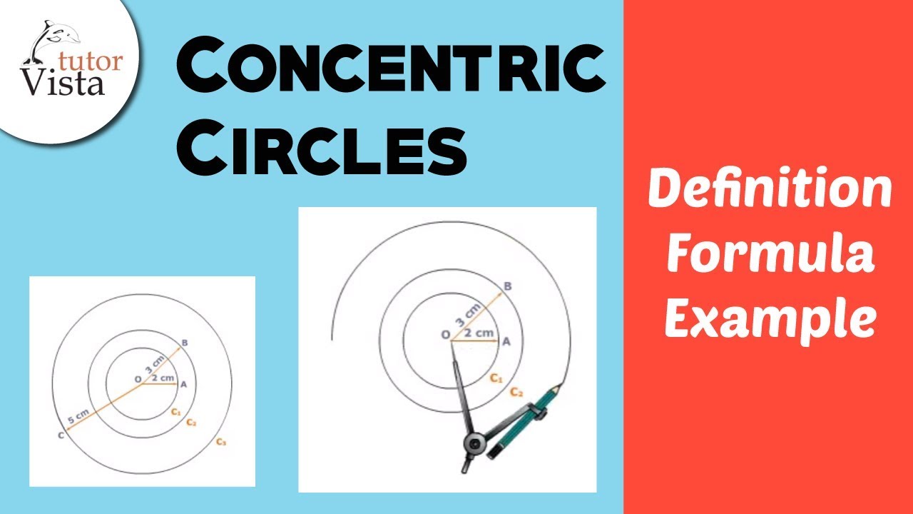 Concentric Circles | Definition | Formula | Example