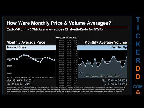 NWPX Price and Volume Analysis by 650 Day Look Back NWPX Stock Analysis for Northwest Pipe $NWPX Tic