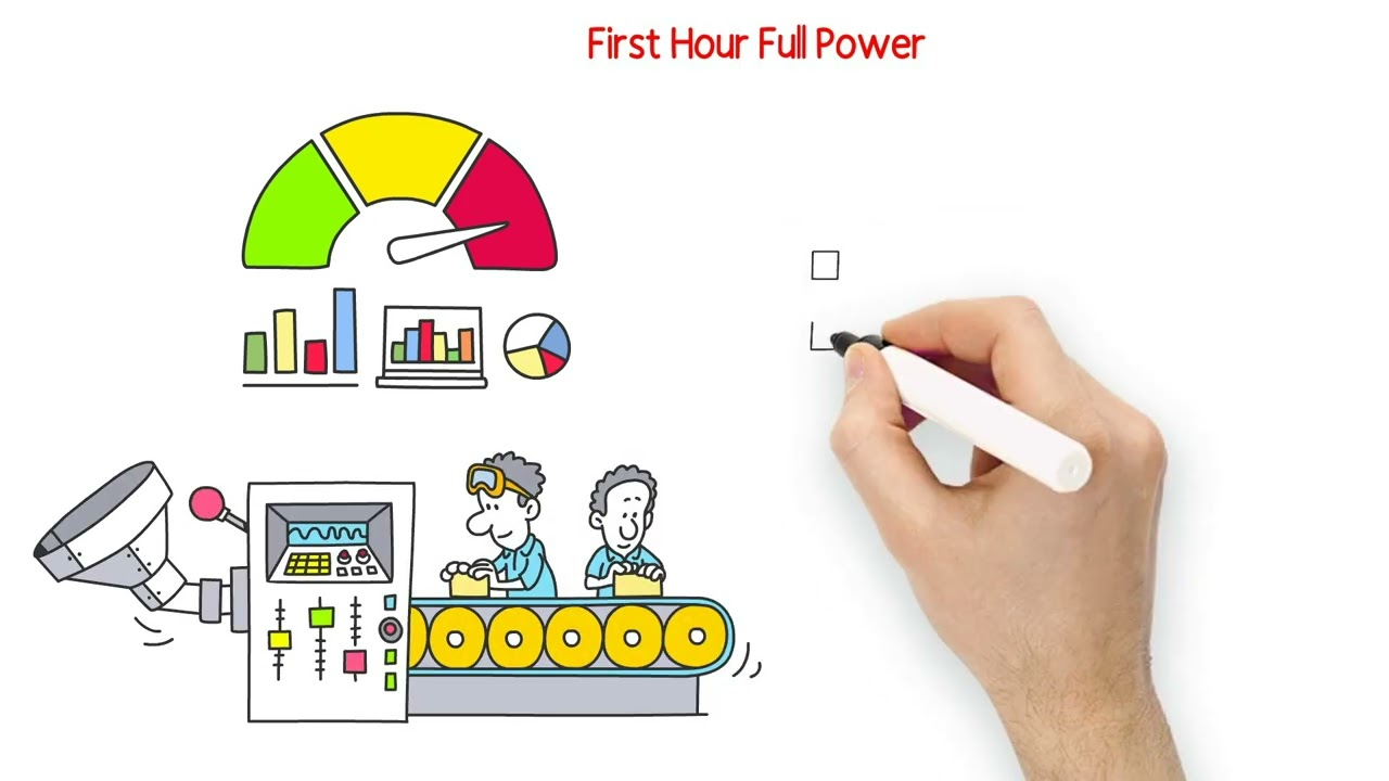 CBC-First Hour Full Power