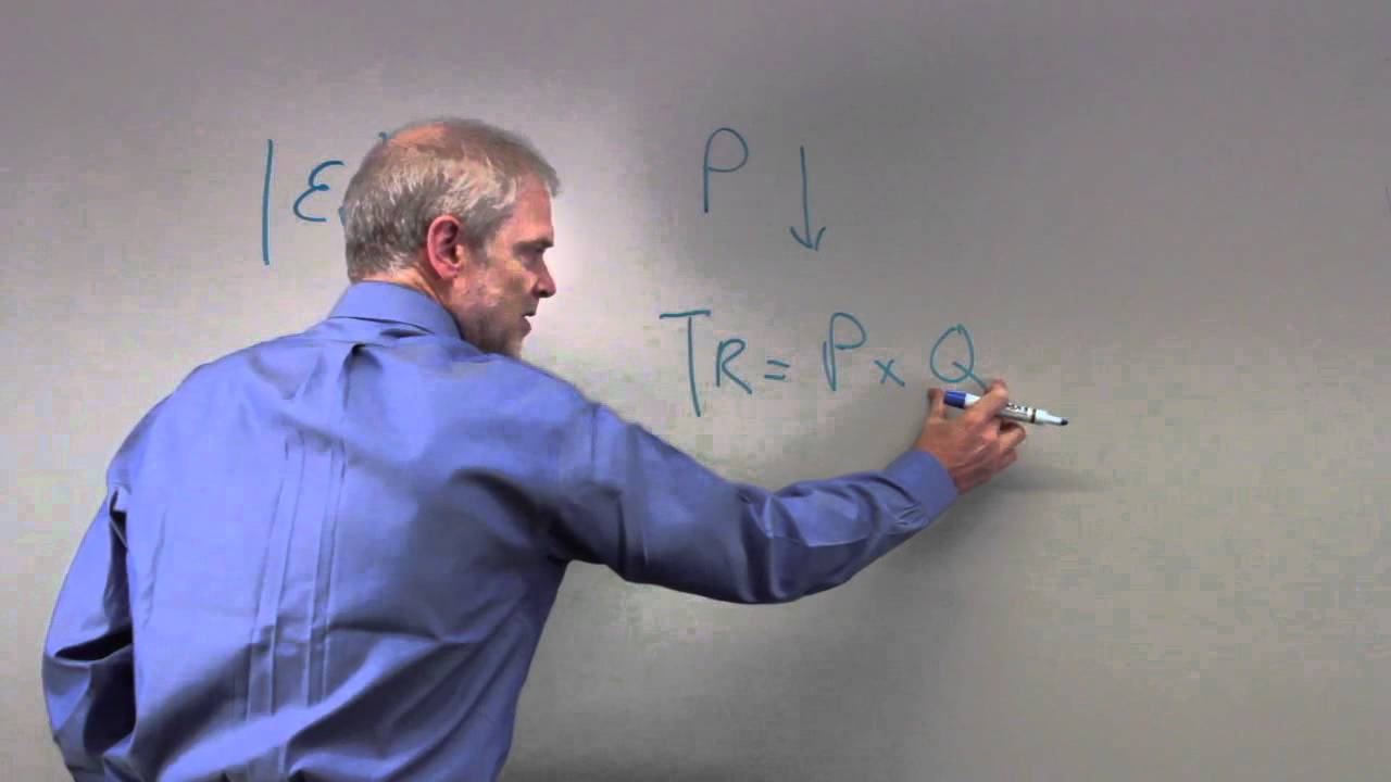 Econ1001 Chapter 5 Intro / Question 1