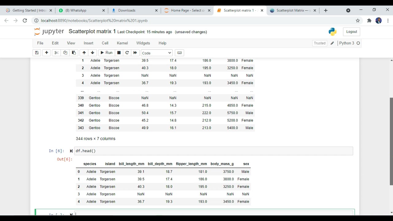 Scatterplot Matrix using Seaborn library.