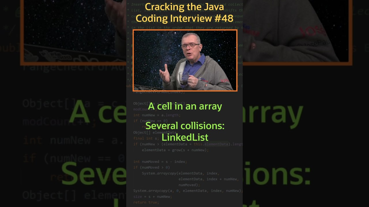 What is a bucket in a Map? - Cracking the Java Coding Interview