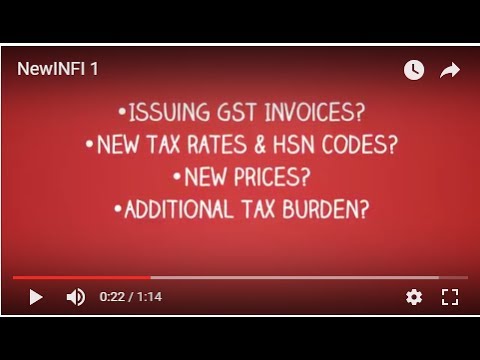 GST Rates on Surgical and Medical Equipments