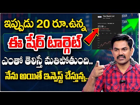 Sundara Rami Reddy - Yes bank share target 2025.! || Top Stocks to invest in 2025 | SumanTV Finance