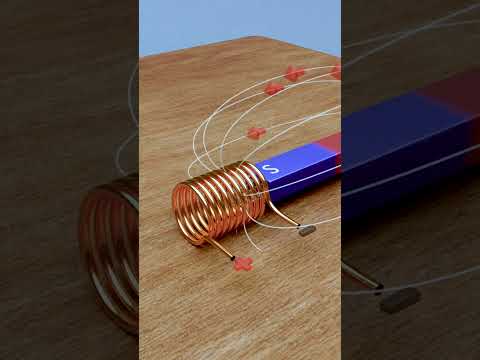 Coils and electromagnetic induction | 3d animation #shorts