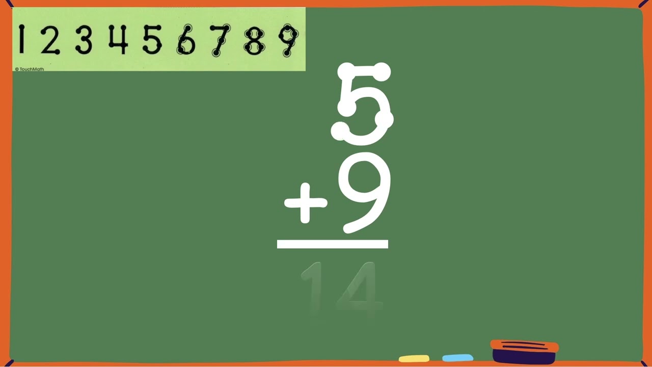 Using Touch Points to Add | Endless Options Learning