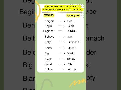 Basic English Learning: Explore Common Synonyms Starting with B