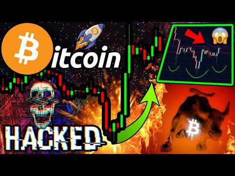 BITCOIN BULLS FIGHT BACK!! 🚀 HUGE $BTC MOVE!? Upbit HACK Inside Job? Bullish News
