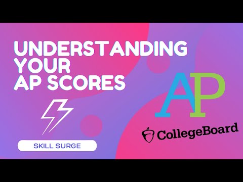 Understanding AP Scores - 2021
