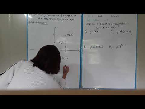 Graph transformation: Reflecting in y and x axis. Standard 91028 - NCEA