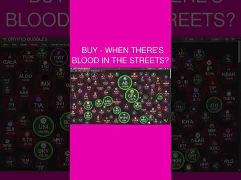 β’ Buy - When There's Blood In The Streets?