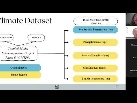 A Hybrid Deep Learning Model CNN GRU for Crop Yield Prediction Under Climate Impacts: A Case Study o