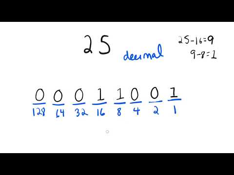 Converting decimal numbers to binary | AP CSP (video) | Khan Academy