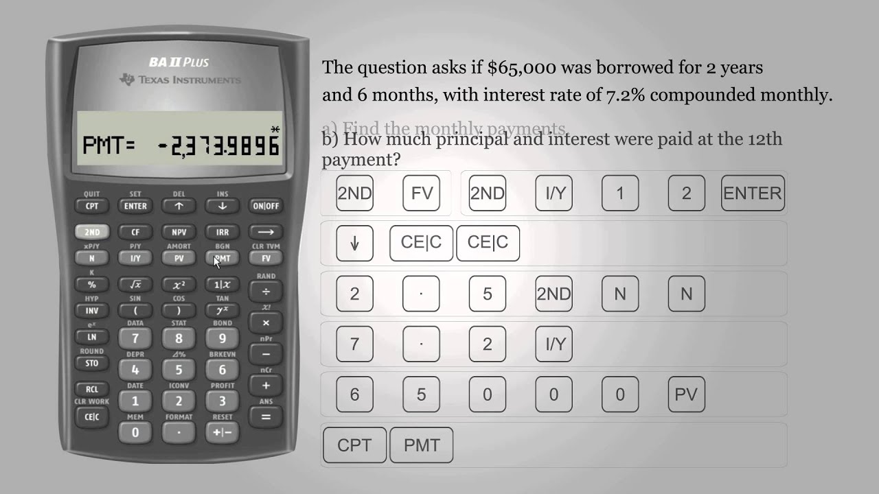 Amortization schedule – Texas Instruments BA II PLUS