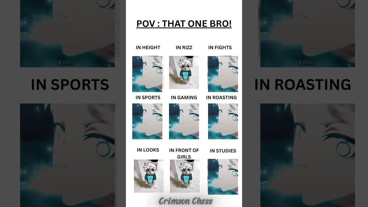 That One Bro Edit!🥶😮‍💨⚽ #anime #shorts #viralshort #trending #bluelock #nagiseishiro #edit #phonk