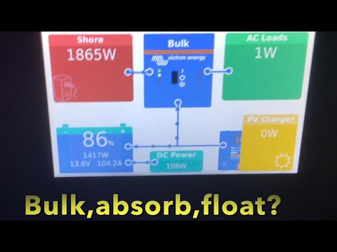 What is bulk, absorption, and float mean on Victron inverter, Cerbo gx, touch 50 , solar controller
