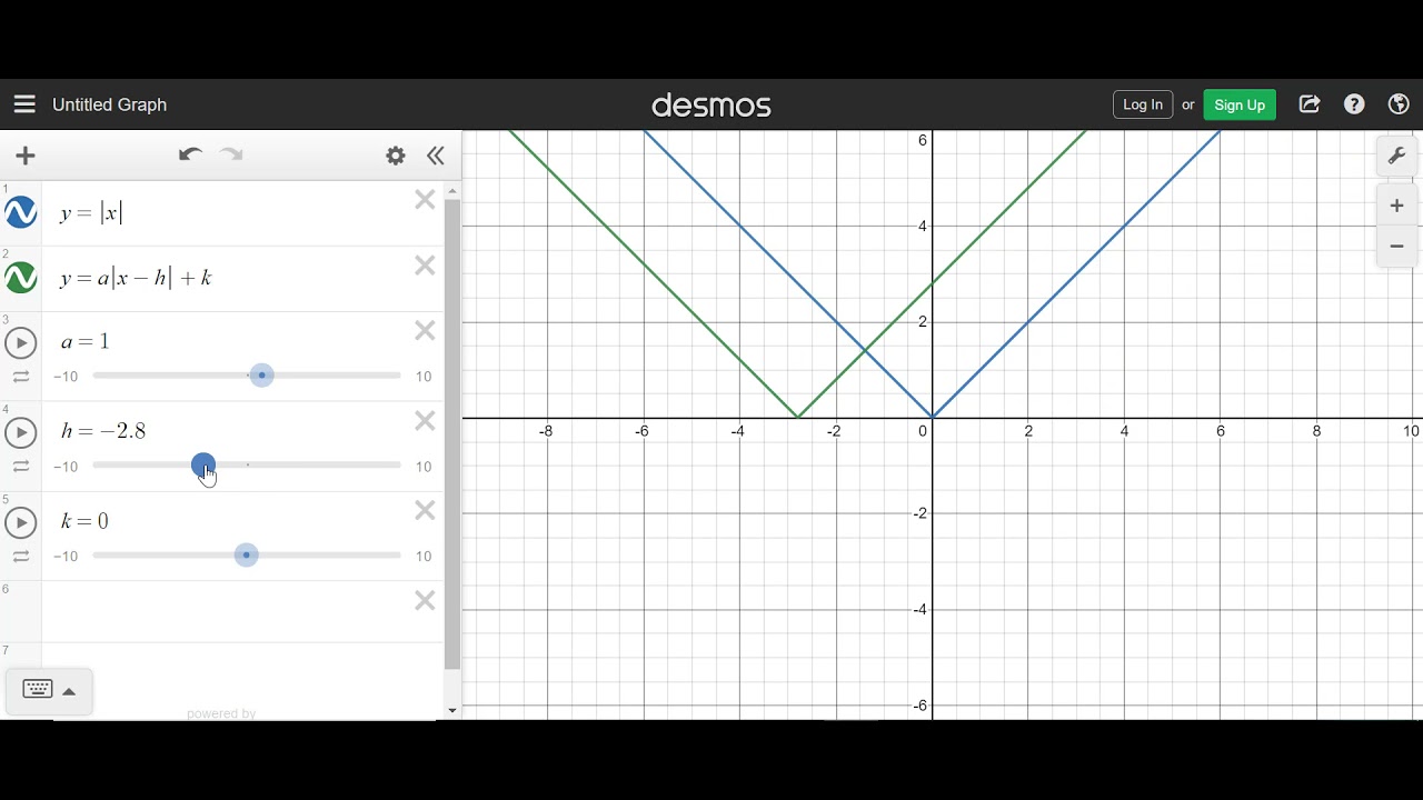 Using Desmos to Explore Transformations of Absolute Value