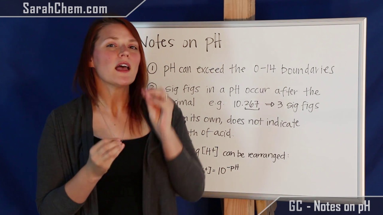 Notes on pH