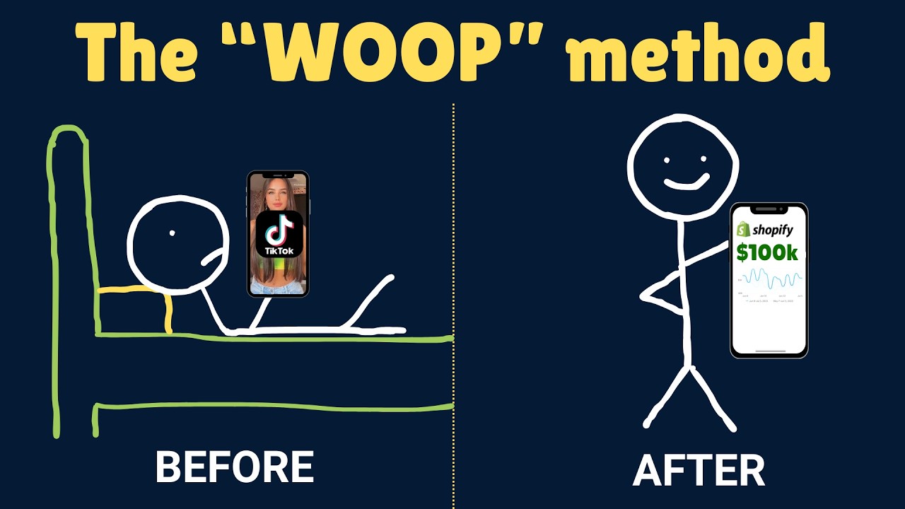 Transform Your Life in 30 Seconds: The Science-Backed WOOP Framework ...
