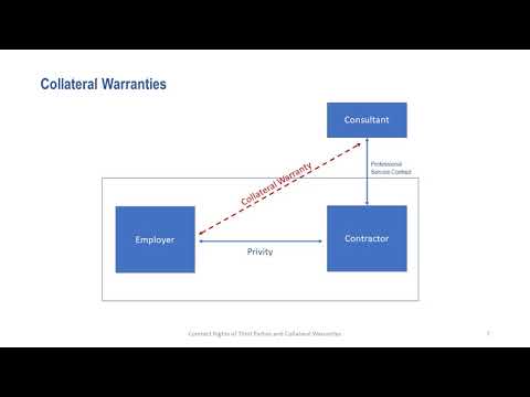 Third Parties and Collateral Warranties
