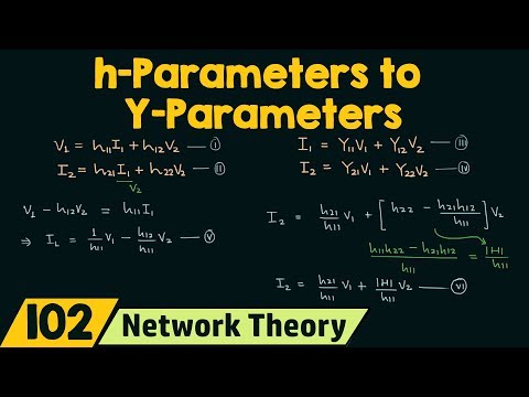 h−Parameters to Y−Parameters Conversion (and vice versa) Video Lecture ...