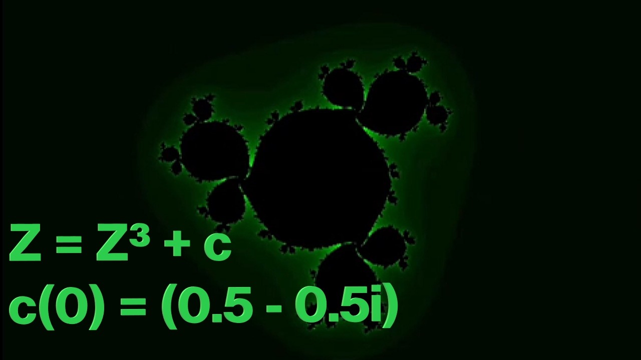 Recoding the Math library and inventing NEW Fractals