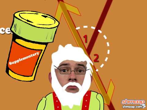 Vertical Angle Theorem by Shmoop