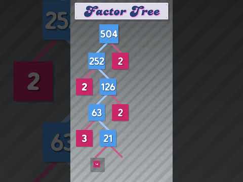 Factor Tree of 504 #publicmaths #maths #factortree