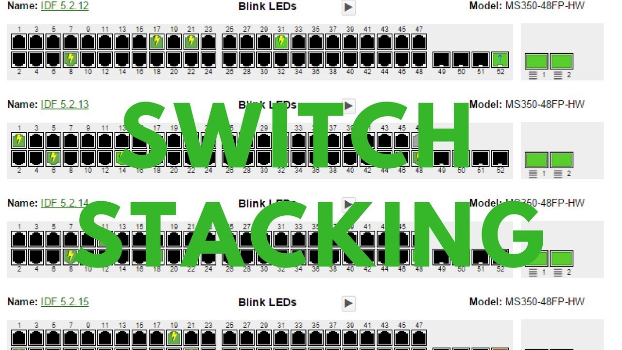 Switch Stacking | Switching Basics