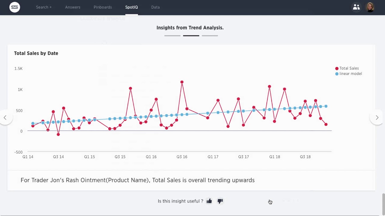 ThoughtSpot AI for BI demo