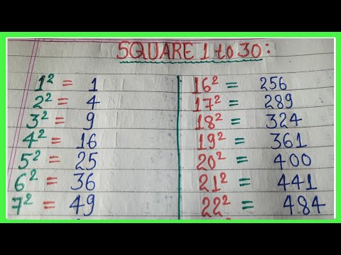 Square 1 to 30| Learn and Write Square upto 30| Square root 1 to 30| Square numbers from 1 to 30