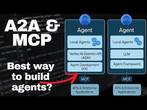 A2A + MCP = Next-Level Agent Communication
