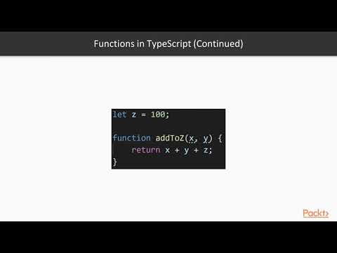 Learn TypeScript for JavaScript Developers Using Function Types | packtpub com - Mind Luster