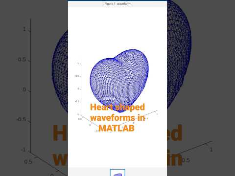 Heart shaped waveforms in MATLAB #matlab #coding #maths