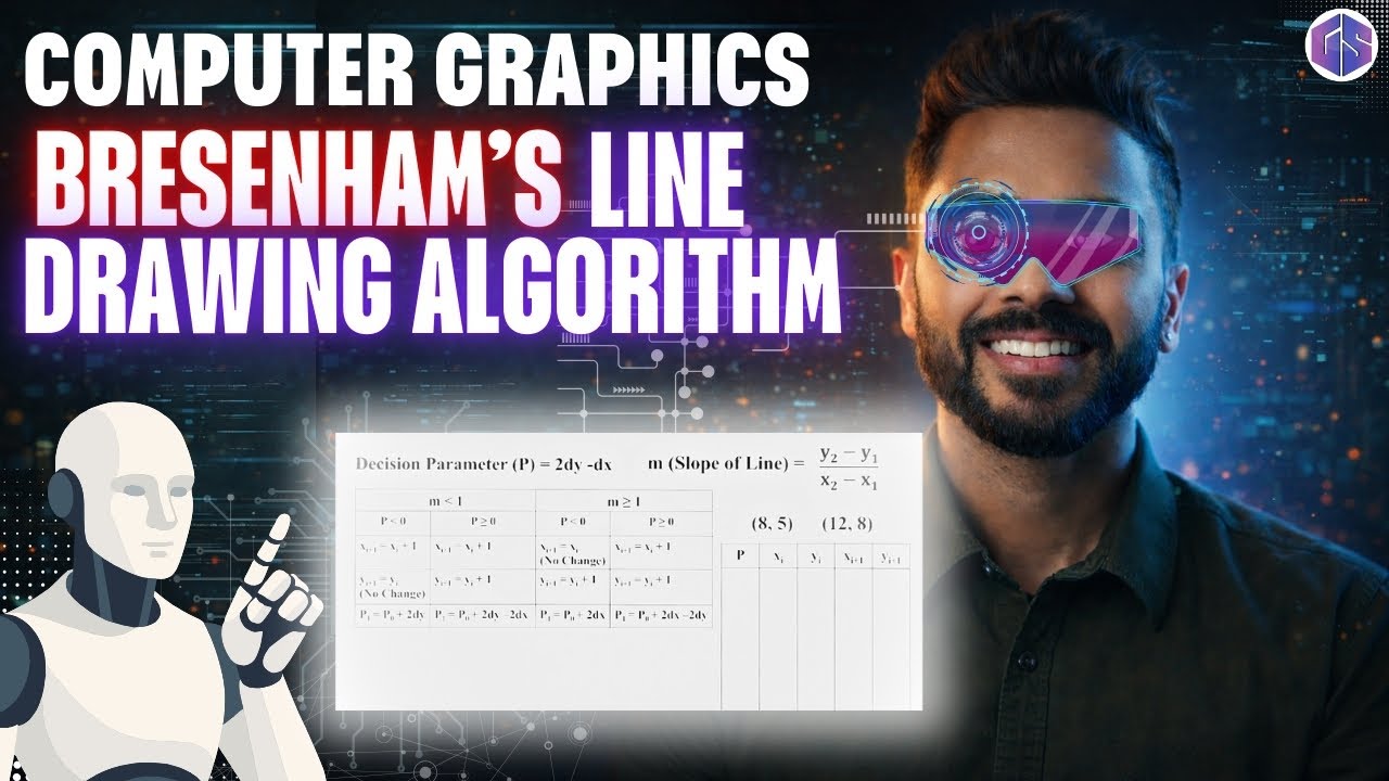 Bresenham Line Drawing Algorithm | Easiest Explanation with Numerical Example @GateSmashers