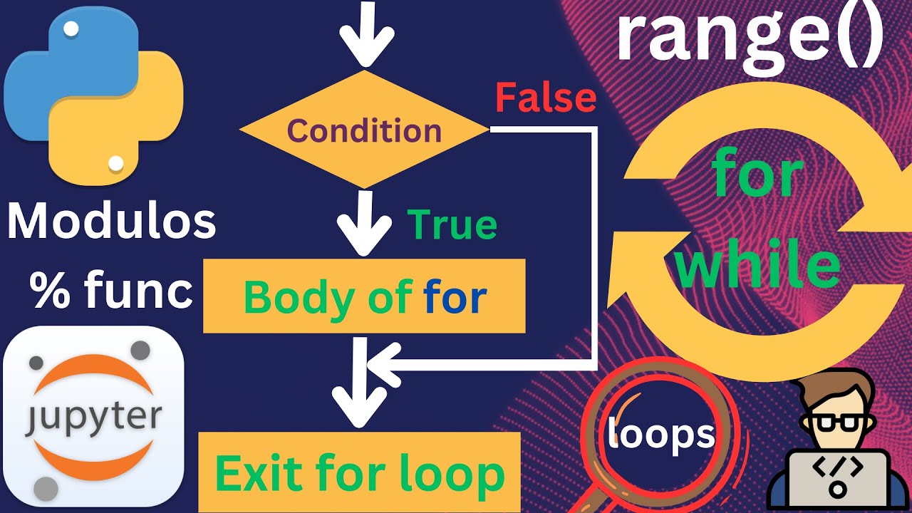 Python Loops and Range Function Tutorial | Mastering For Loops, While Loops & Modulos Operator