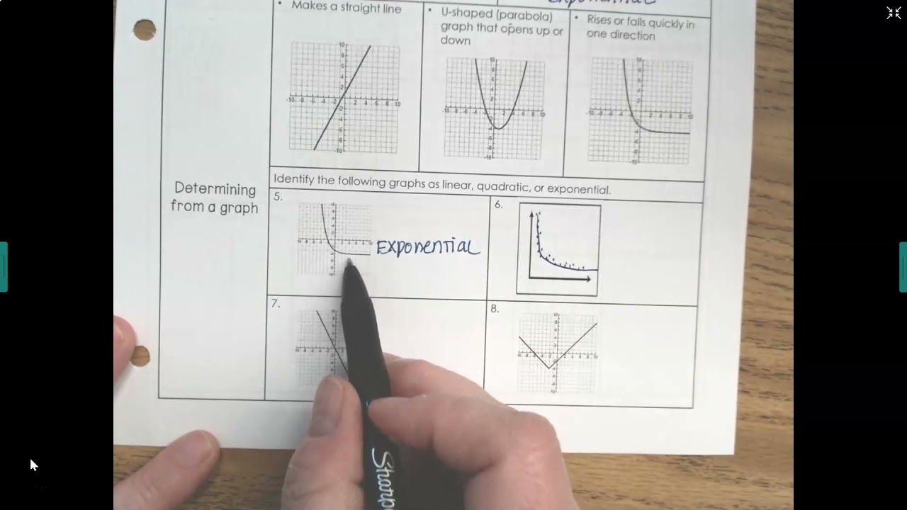 Identify Linear Quadratic Exponential Notes