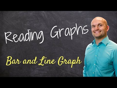 Basics into Reading Graphs - Learn how to read a graph