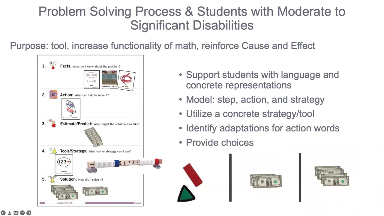 Solve Poster Training