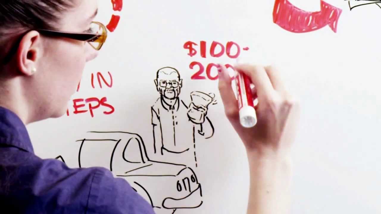 Money Laundering a Hypothetical Guide Part 1: The Basics