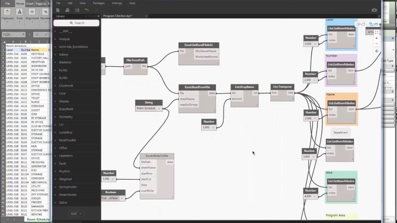 Dynamo Programming QA