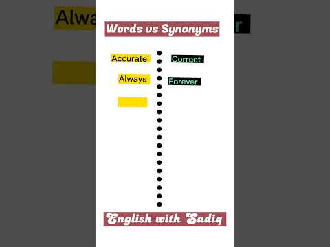 Word vs Synonyms || #learnenglish #spokenenglish #vocabulary