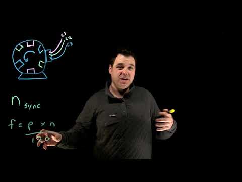 Finding Synchronous Speed of a Motor