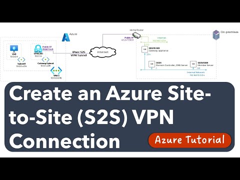 Create an Azure Site-to-Site (S2S) VPN Connection