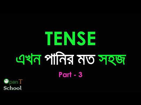 TENSE | Part 3 | Future tense | Tense is now as EASY as WATER.