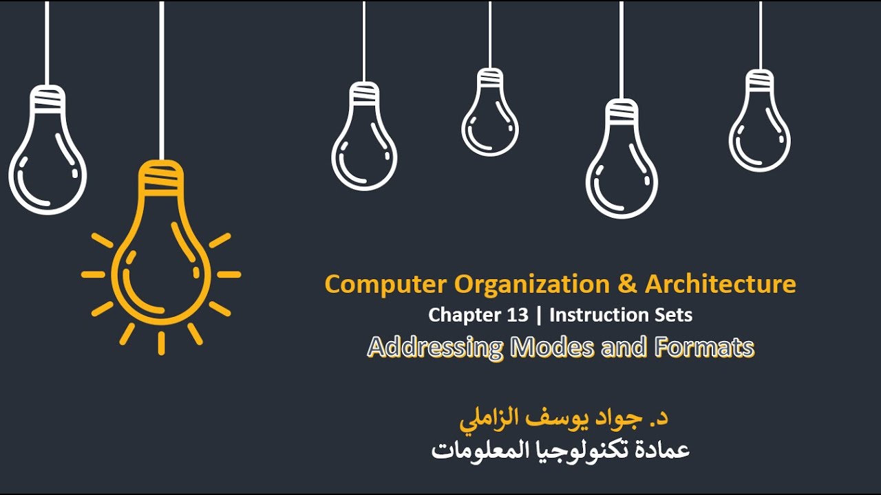 COA | CH 13 | Instruction Sets | Addressing Modes & Formats